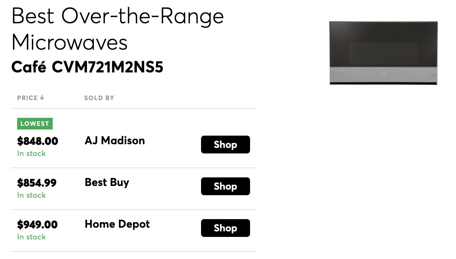 Redesigning the Microwave Interface