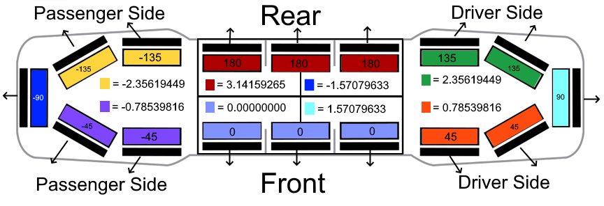 carcols.meta - Dawnstar Docs