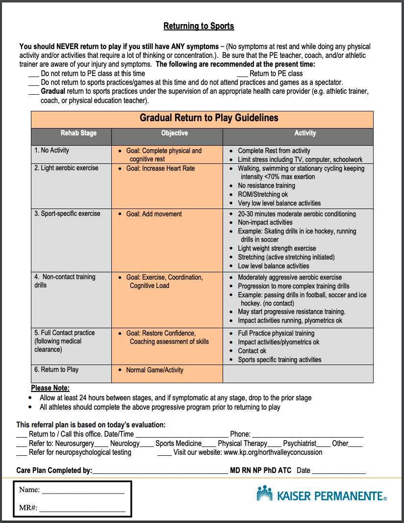 Concussion Management Document · Kaiser Post Concussion Guidelines
