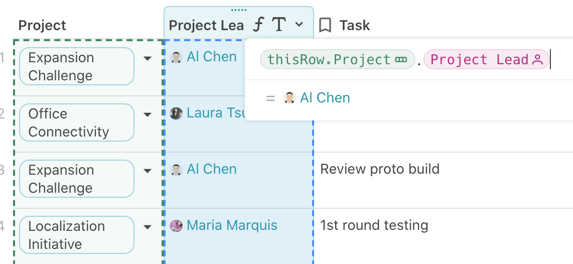 The 5 Coda formulas you need to know