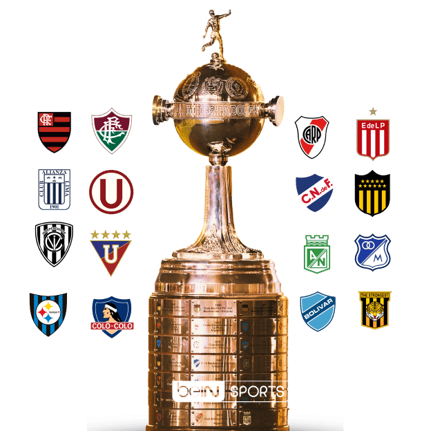 7 Best soccer Trophies in the World at Club and International Level