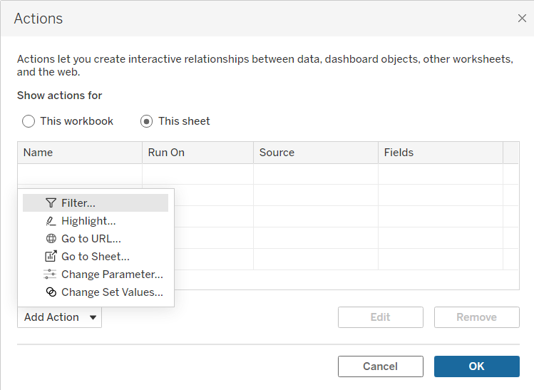 Declutter Your Dashboard! - The Data School Down Under