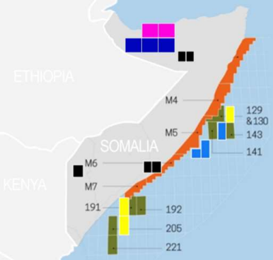 Somalia Oil and Gas Sector: A dormant industry surrounded by ...