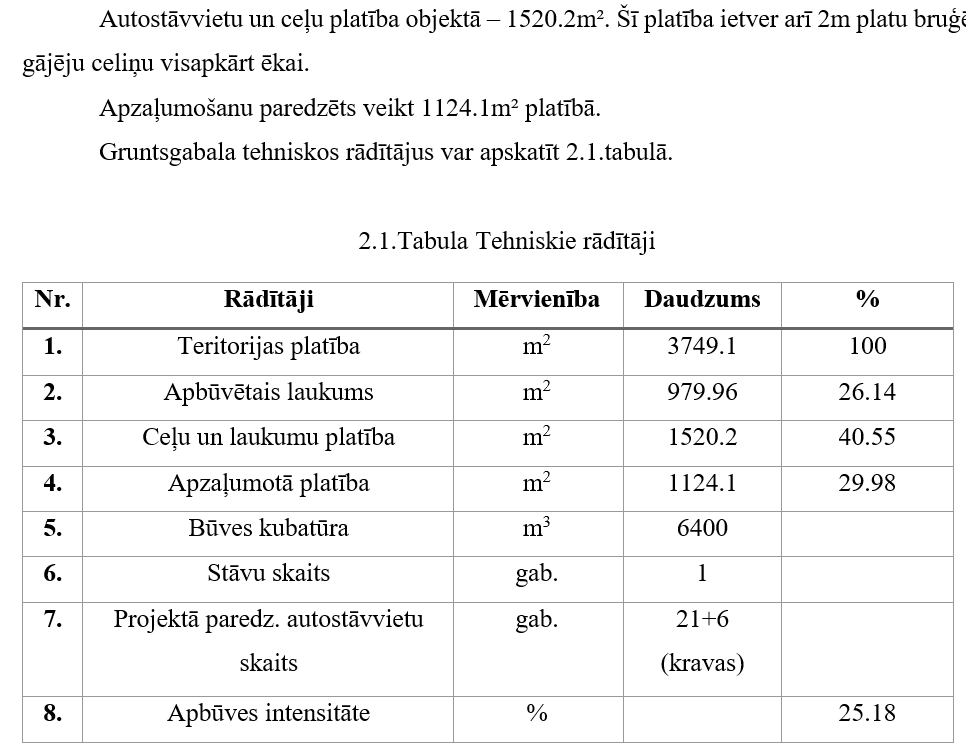 Diplomprojekts · Paskaidrojuma raksts