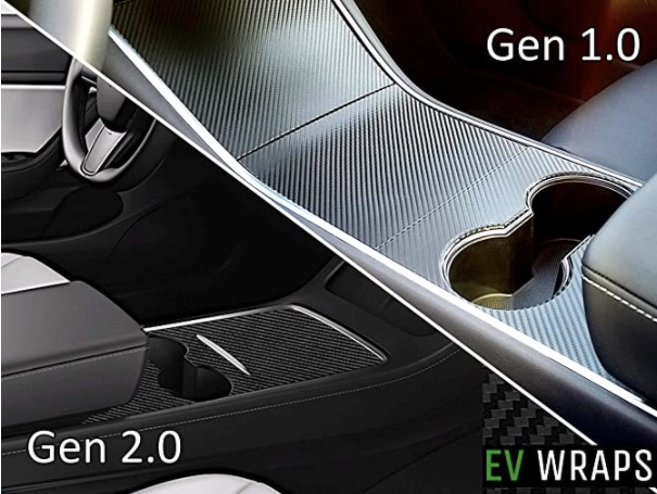 Tesla Checklist - Model Y