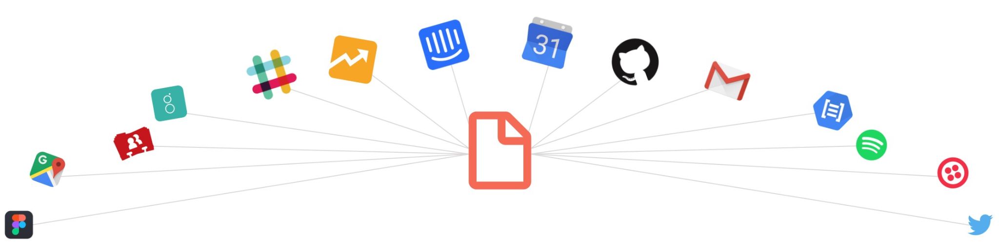 GitHub Pack, extend Coda with GitHub - Coda