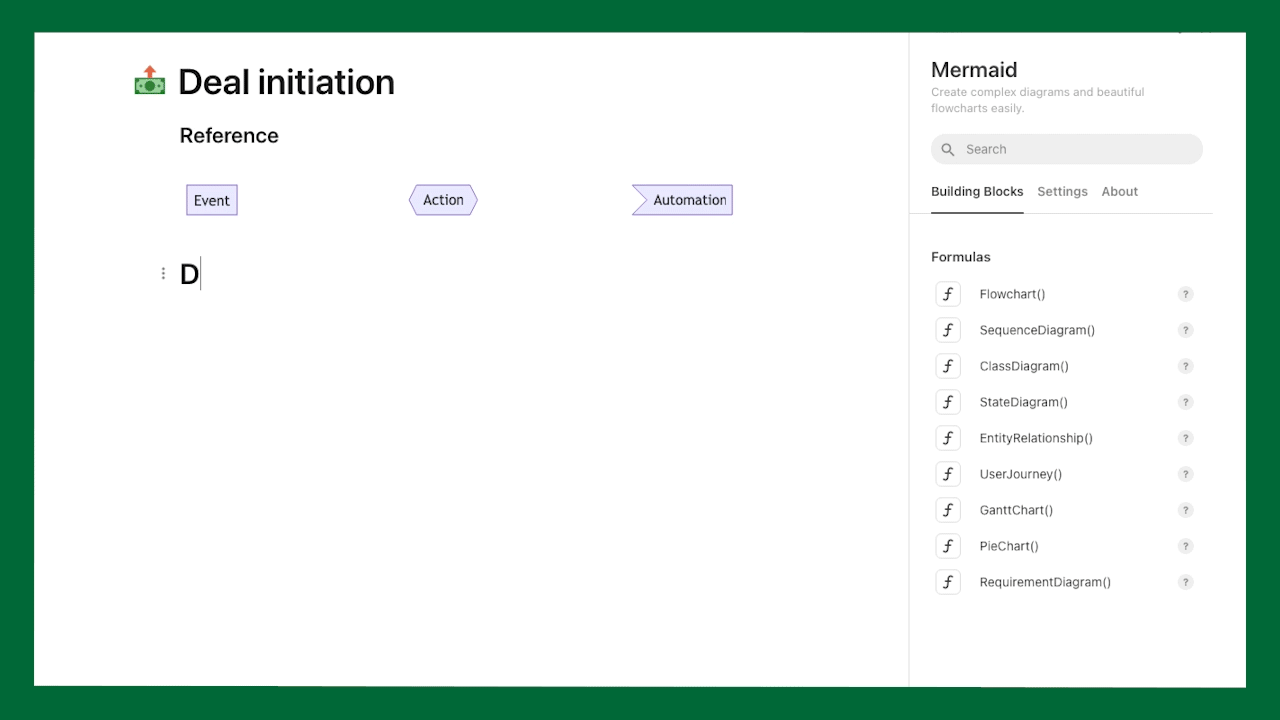 Adding Link In Mermaid Class Diagram Include Diagrams In You