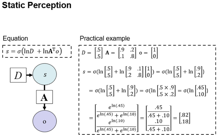 Step-by-Step · GNN (Generalized Notation Notation) website Step-by-Step · GNN (Generalized Notation Notation) website