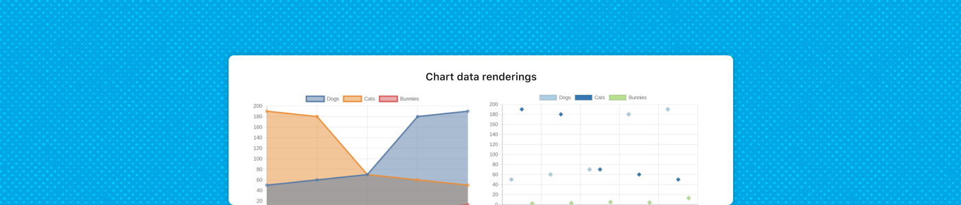 QuickChart Pack, extend Coda with QuickChart - Coda