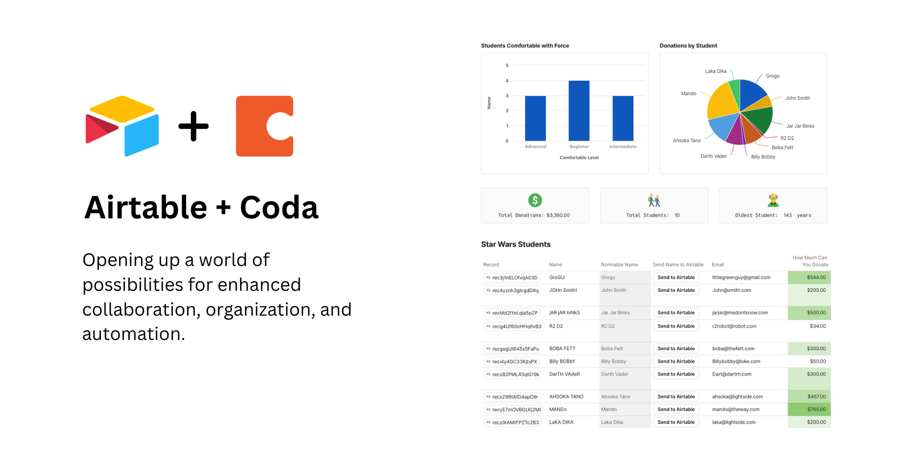 Airtable Pack, extend Coda with Airtable - Coda