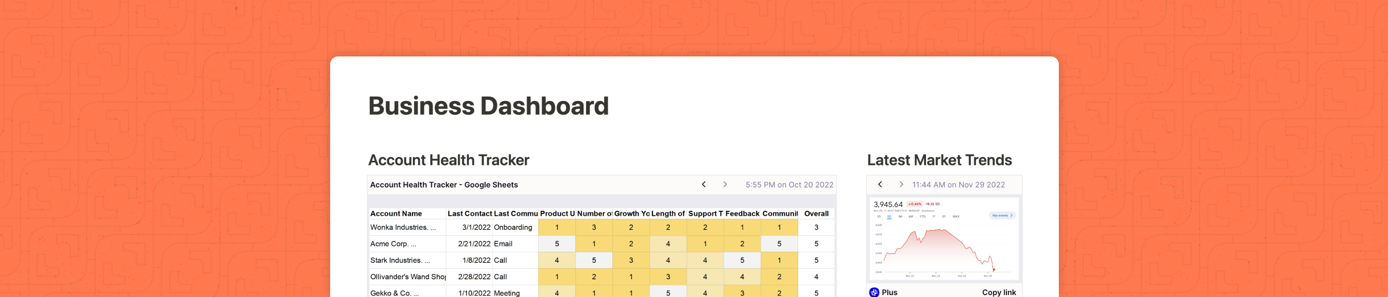 Plus Pack, extend Coda with Plus - Coda