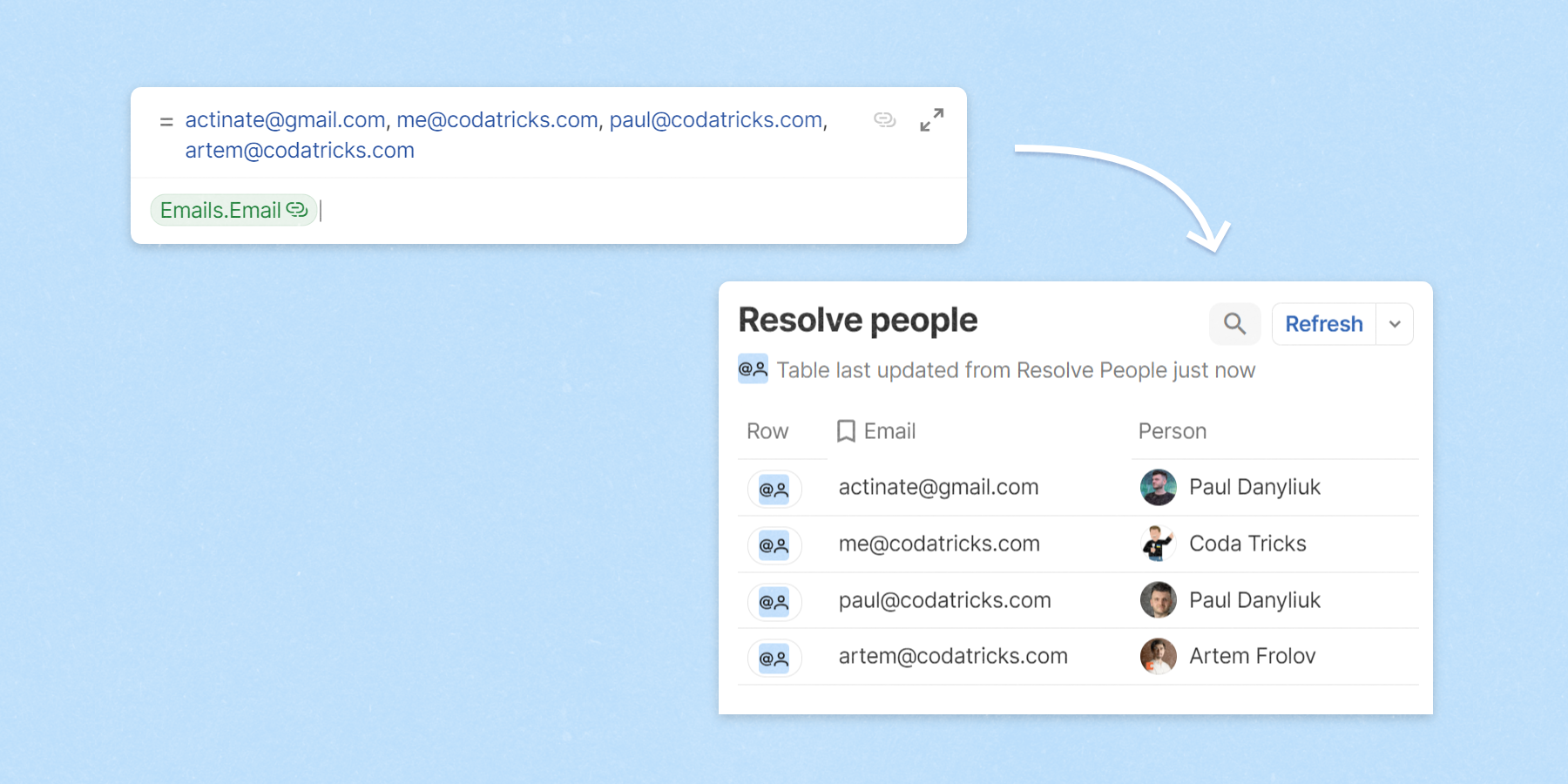 Resolve People Pack, extend Coda with Resolve... - Coda