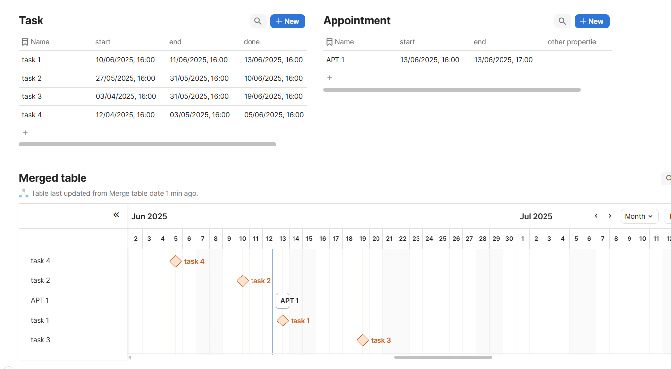 Merge table Pack, extend Coda with Merge table - Coda